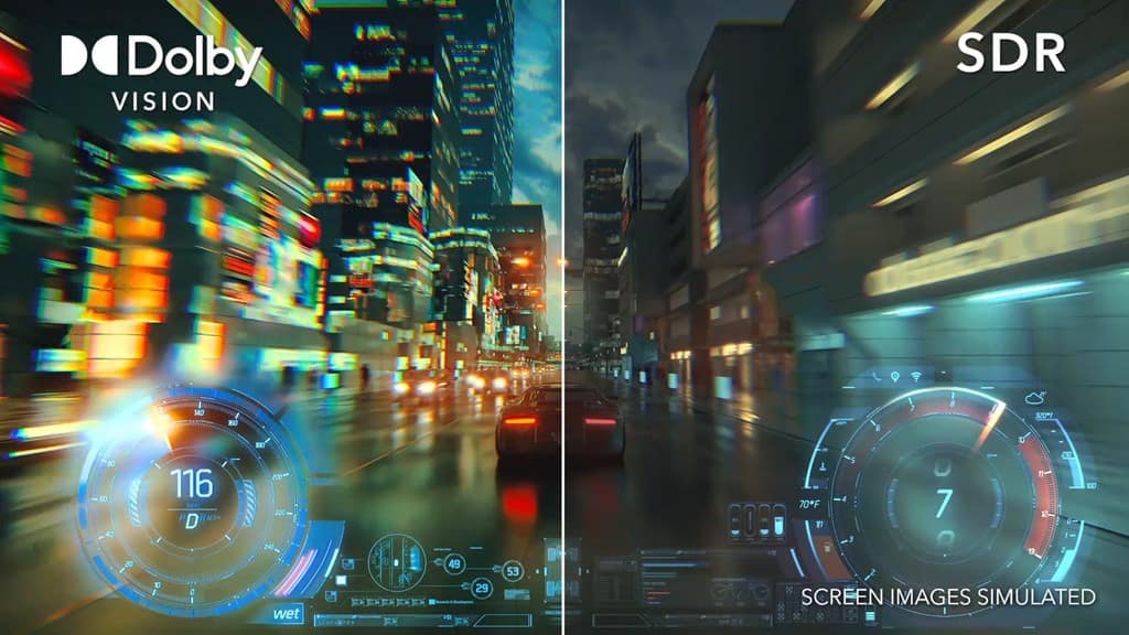 O que é HDR e quais os tipos existentes?